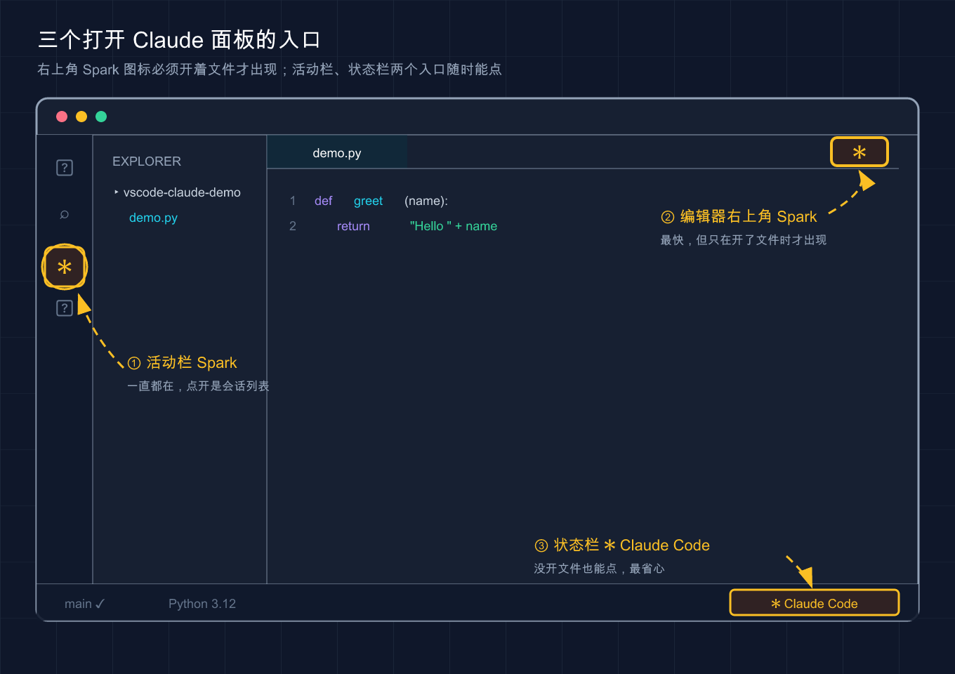 AI进阶之路